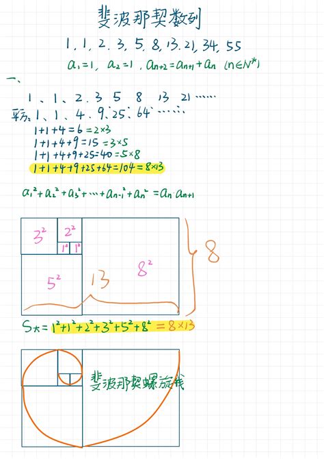 斐波那契数列 哔哩哔哩