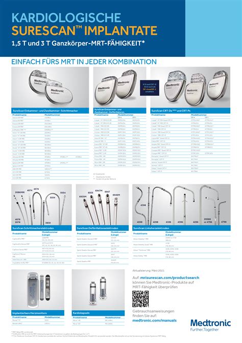 Medtronic Inc Ddpb3d4