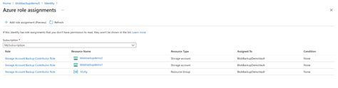 Configure And Manage Backup For Azure Blobs Using Azure Backup Azure