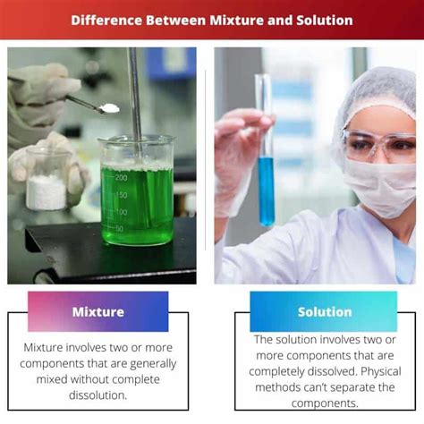 Mixture Vs Solution Difference And Comparison
