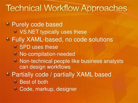 PPT Porting SPD Workflow To VS NET 400 Level PowerPoint Presentation ID 480865