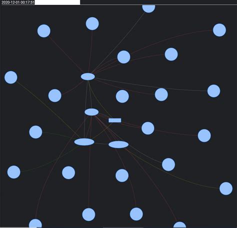 Different Lqi Than Zha Network Card Coordinator Connected Without Line · Issue 46 · Dmulcahey