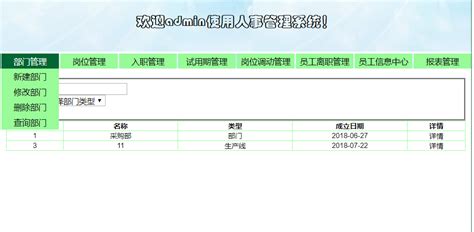 Ssm 人事管理系统源码含数据库脚本 计算机代码，编程代码下载