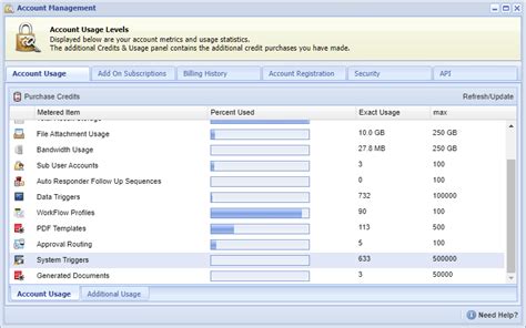 System Trigger Usage And Pricing Logiforms Help Center