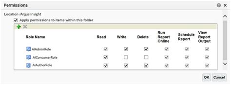 folder level permissions