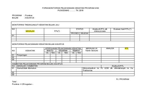 Contoh Form Monitoring And Evaluasi Pdf