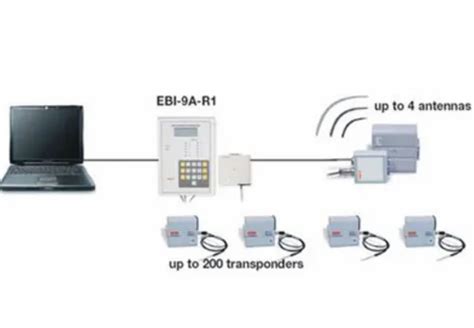 Temperature Data Logging System At Best Price In Coimbatore By Ikat
