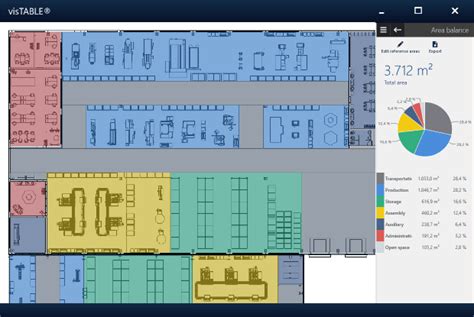 Factory Layout Design Software VisTABLE