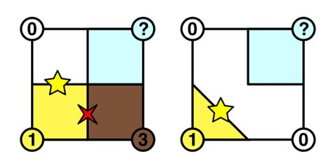 Marching Squares 5 A Unity C Tutorial