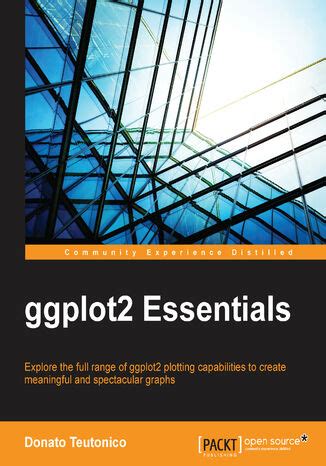 Ggplot2 Essentials Explore The Full Range Of Ggplot2 Plotting