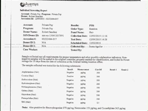 Printable Fake Std Test Results Download And Print Free Educational Worksheets