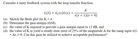 Solved Consider A Unity Feedback System With The Loop Chegg