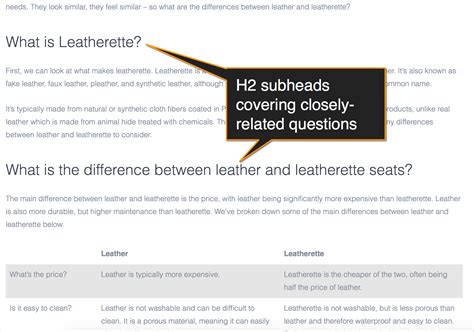 How Do You Structure Content With Html Heading Tags