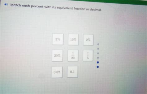 Solved Match Each Percent With Its Equivalent Fraction Or Decimal 5
