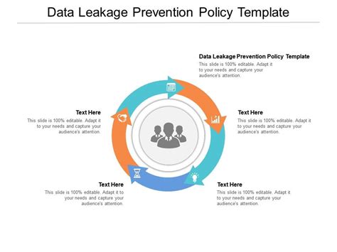 Data Leakage Prevention Policy Template Ppt Powerpoint Presentation Visual Aids Professional Cpb