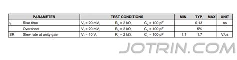 Rc4558 Dual General Purpose Operational Amplifier Pinout Datasheet And Replacement Jotrin