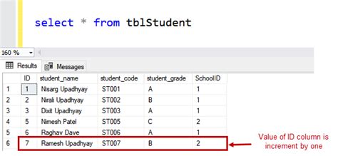 Difference Between Truncate And Delete Table In Sql Server