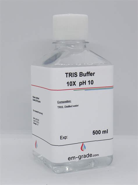 Tris Buffer Em Grade