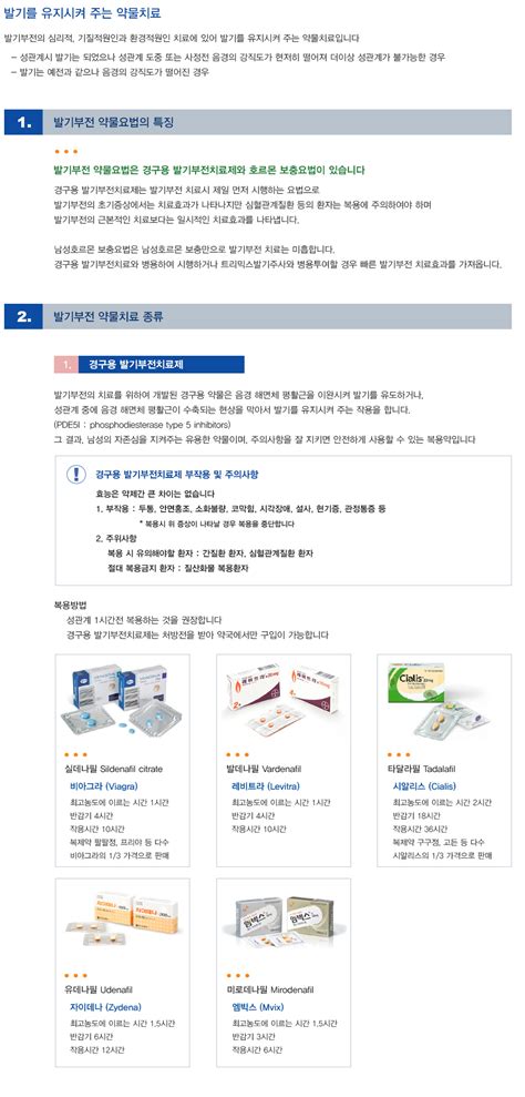 발기부전 약물치료 길맨