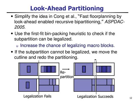 Ppt Ntuplace A Partitioning Based Placement Algorithm For Large Scale Designs Powerpoint
