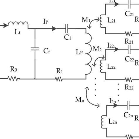 Equivalent Circuit Model Of Multiload Inductive Coupled Power Transfer