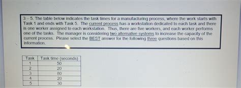 Solved 3−5 The Table Below Indicates The Task Times For A