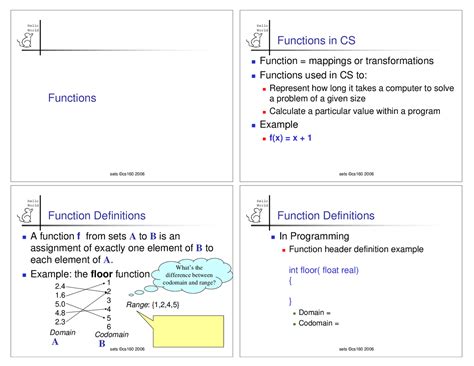 Lecture Slides On Functions In Cs Foundations In Programming Cs 160