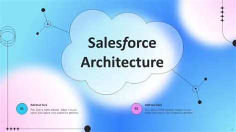 Salesforce Architecture Types Powerpoint Presentation And Slides