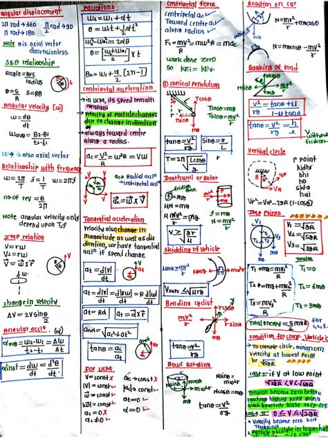 circular motion short notes pdf