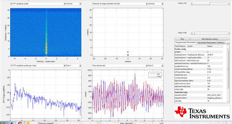 iwr1443 iq data question of iwr1443 sensors forum sensors ti e2e support forums