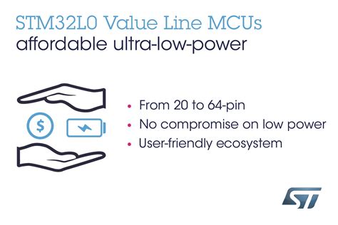 Arm Cortex M0 Core Mcus Target Space Constrained Applications