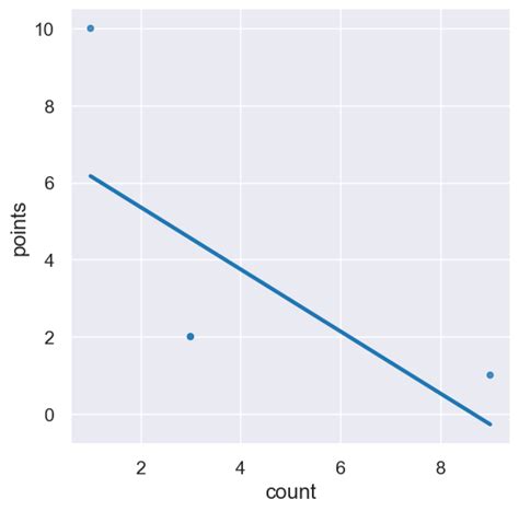 Box Python Library At Amparo Lisi Blog