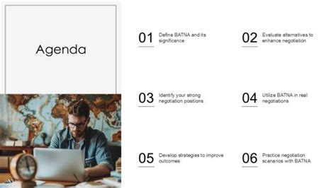 Importance Of Batna In Negotiation Training Ppt Graphics At