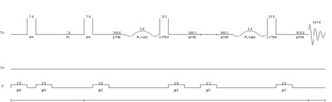 figure a­1 1d dpfgse nmr sequence as displayed in vnmrj v2 2c
