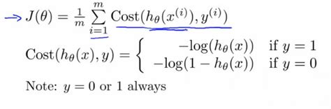 Logistic Regression