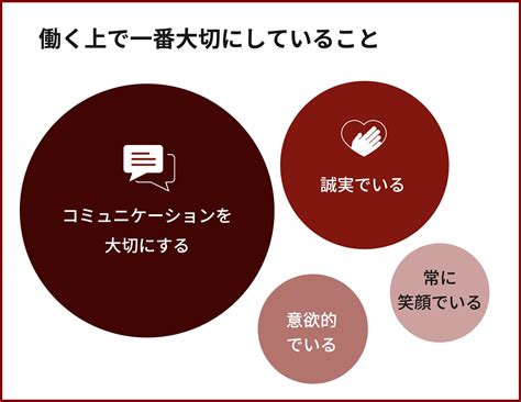 採用情報 鹿島共同火力株式会社