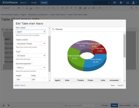 Table Filter Plugin Für Confluence Neue Version Mit Pivot Tabellen Und