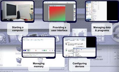 Os Interface Environment ICT Learning Is Fun