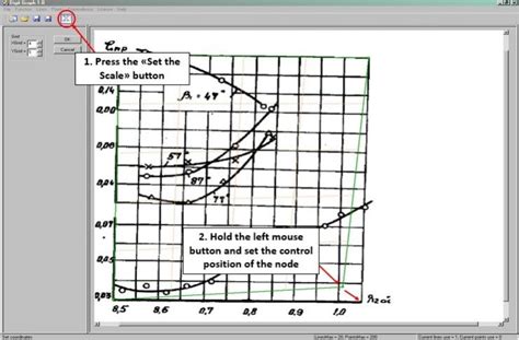 Best Plot Digitizer Or Graph Digitizer To Extract Data From Images