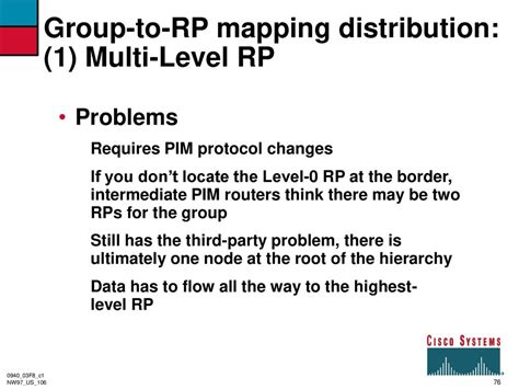 Introduction To Ip Multicast David Meyer Cisco Systems Ppt Download