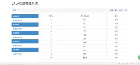 老师让我实现一个基于ssm的在线租房系统 基于ssm实现在线租房系统 搜索模块 csdn博客