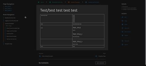 [bug report] headers nested within other elements are not assigned ids for page navigation