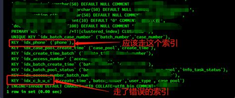 the sql execution plan used the wrong index translated tidb forum