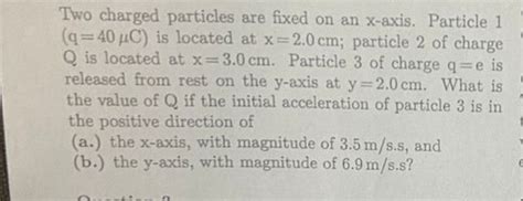 Solved Two Charged Particles Are Fixed On An X Axis Chegg Com