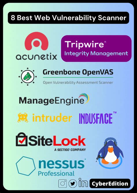 E Learn Cyber Security On Linkedin 8 Best Web Vulnerability Scanner Follow Cyber Edition
