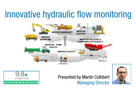 webinar real time flow monitoring