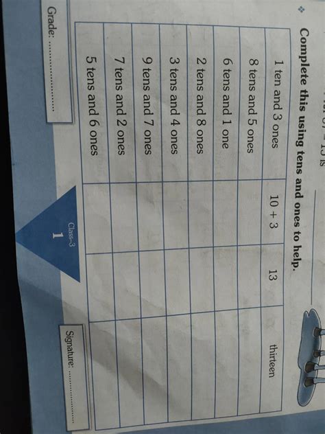 Complete This Using Tens And Ones To Help 1 Tens And 3 Ones 10 3 13 Thirteen8 Tens And 5 Ones