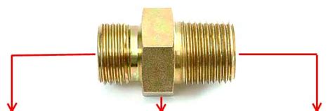 Thread Adaptors And Plugs Bare Co