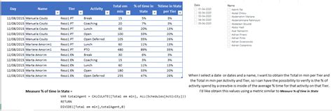 Calculate Function With Several Filters Dax Calculations Enterprise
