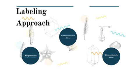 Labelling Approach By Leonie Elisabeth Plaßmann On Prezi